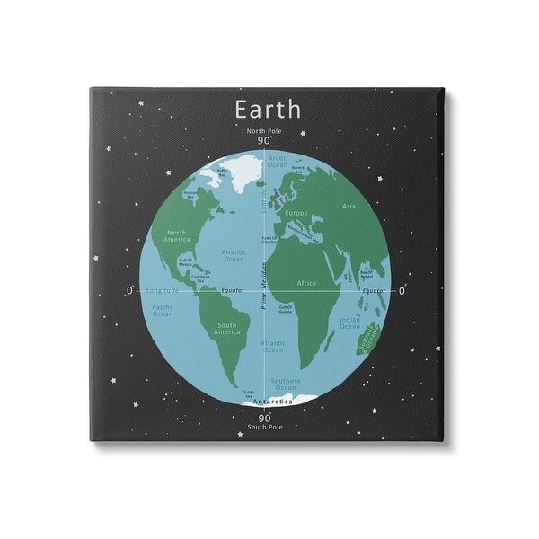 Stupell Earth Equator Prime Meridian Map Diagram Globe Canvas Wall Art ...