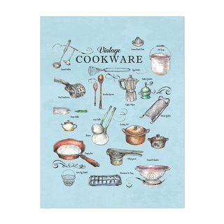 Kitchen Art Vintage Cookware Rustic Kitchen Baking Art Print/Poster ...