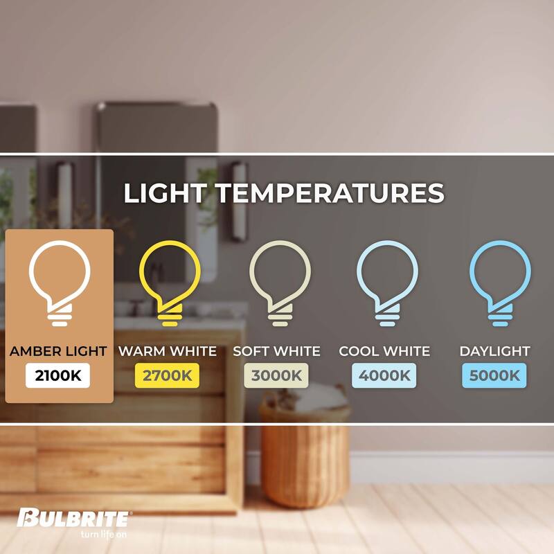 Bulbrite Pack of (4) Dimmable Antique Nostalgic Filament Incandescent Bulb - On Sale - Overstock ...