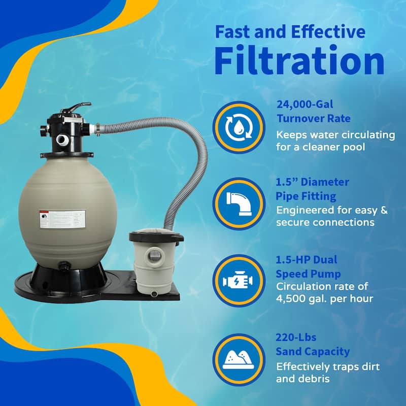 Blue Wave 22-inch Above Ground Sand Filter System - Silver - Overstock ...