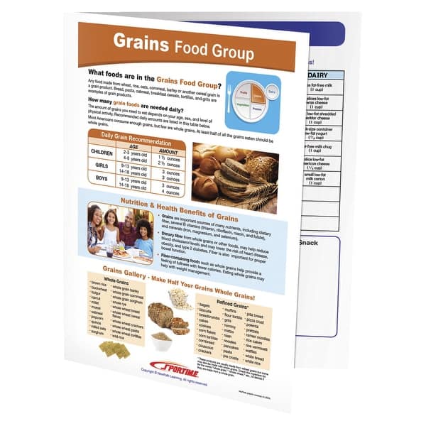 Sportime Grains Food Group Visual Learning Guide, 4 Pages, Grades 5 to ...
