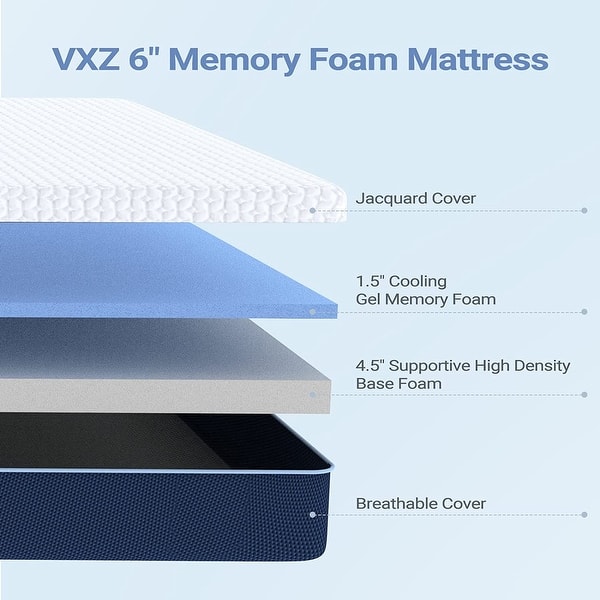 6 Inch Memory Foam Mattress - On Sale - Bed Bath & Beyond - 37053699