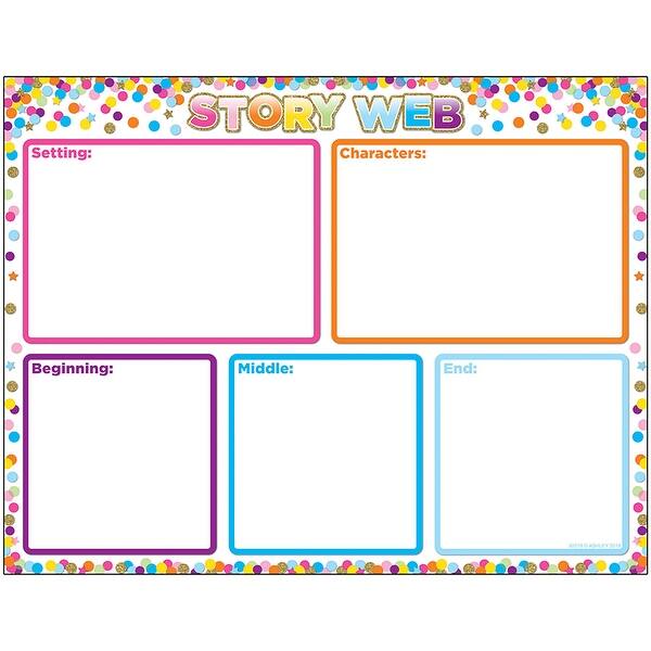 Ashley productions smart poly chart story web confetti 92018 - Bed Bath ...