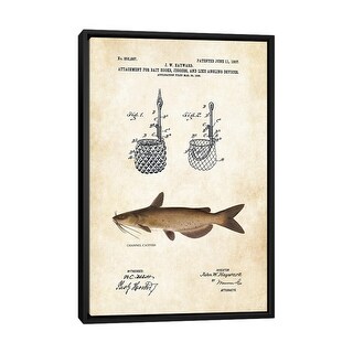 iCanvas "Channel Catfish Fishing Lure" by Patent77 Framed Canvas Print ...