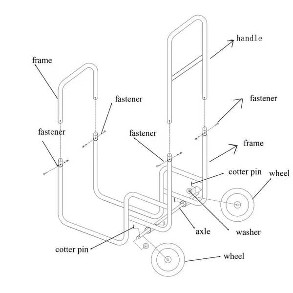 Rolling Firewood Log Cart Wood Rack Storage Mover - Bed Bath & Beyond ...