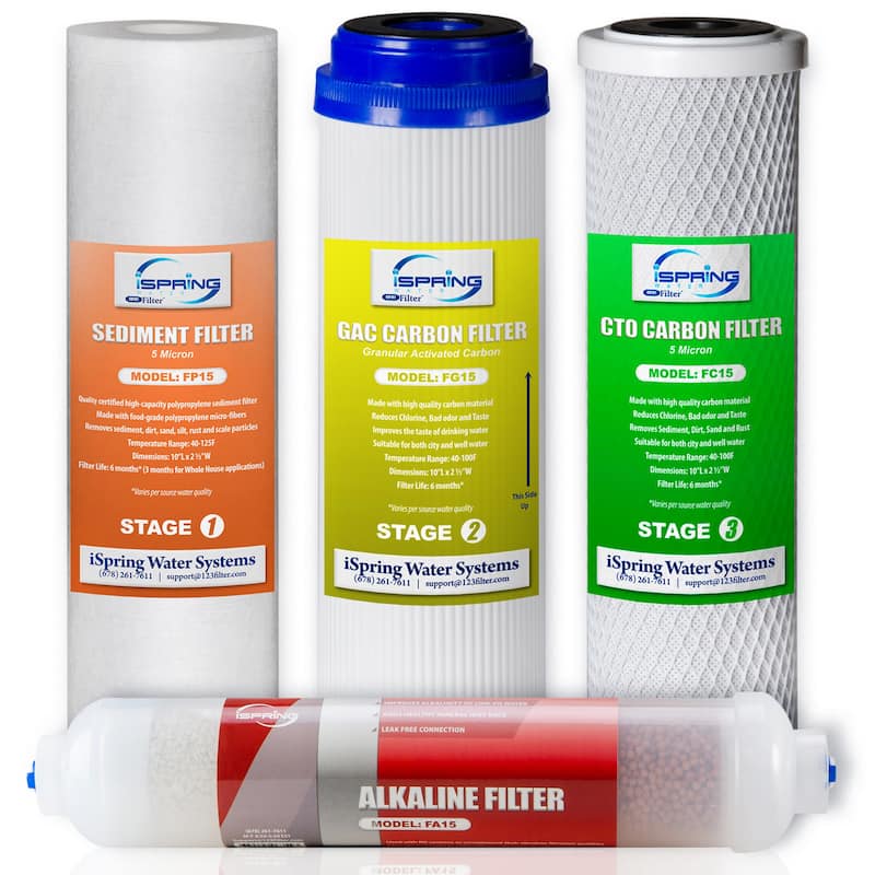 iSpring 6-month Replacement Pack for Alkaline RO Water Filter ...