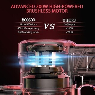 Moosoo Cordless Vacuum 5-in-1 Lightweight Stick Vacuum Cleaner- More ...
