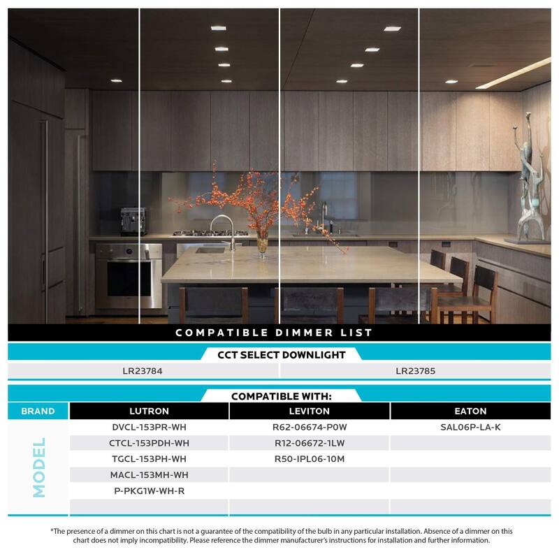 Luxrite 4" Square Recessed LED Can Light, Color Temperature Selectable ...