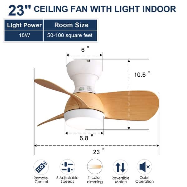 23 Inch Mini Led Ceiling Fan With 3 Color Dimmable 3 ABS Blades Remote ...