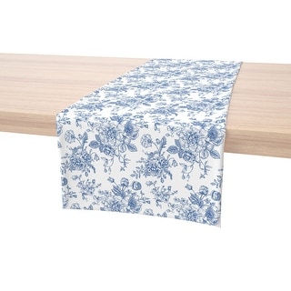 Fabric Textile Products, Inc. Table Runner, 100% Cotton, 16x108 ...
