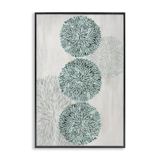 Stupell Round Leafy Whirl Framed Giclee Art Design By Hannah Dawson ...