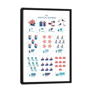 iCanvas "Nautical Numbers" by PaperPaintPixels Framed Canvas Print ...
