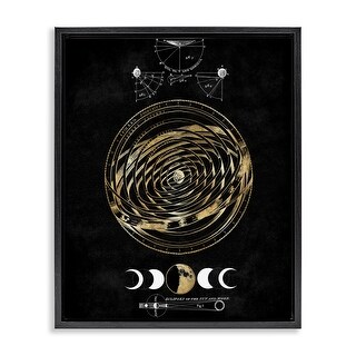 Stupell Eclipses of Sun & Moon Framed Floater Canvas Wall Art Design By ...