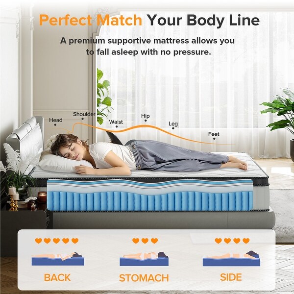 Best plush foam mattress store