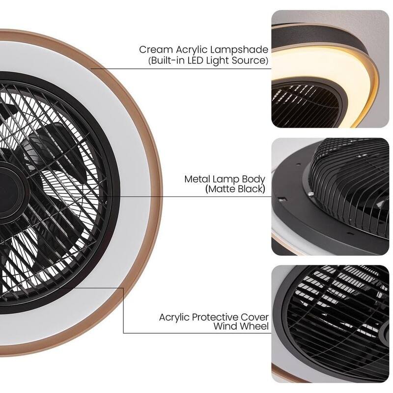 20 in. Indoor Integrated LED Ceiling Fan with Light Flush Mount Low ...