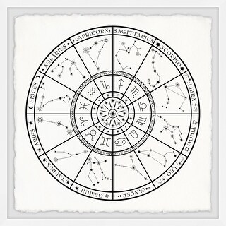 Zodiac Wheel', Framed Painting Print - Bed Bath & Beyond - 36231629