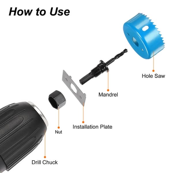 panel saw hardware kit