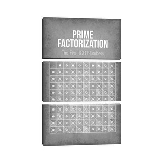 iCanvas "Prime Factorization Chart" by GetYourNerdOn 3-Piece Canvas ...