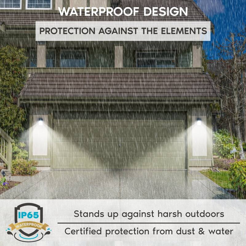 Luxrite 18W LED Wall Pack Light with Photocell, 2160 Lumens, 3 Color ...