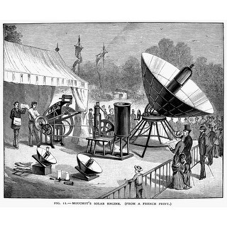 Solar Energy 1878. /Na Printing Press Powered By The Solar Engine Of ...