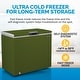 Newair 6.7 Cu. Ft. Mini Deep Chest Freezer and Refrigerator in Military ...