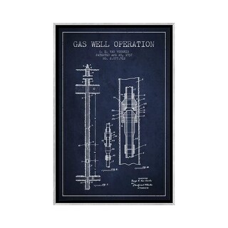 iCanvas "Gas Well Operation Navy Blue Patent Blueprint" by Aged Pixel ...