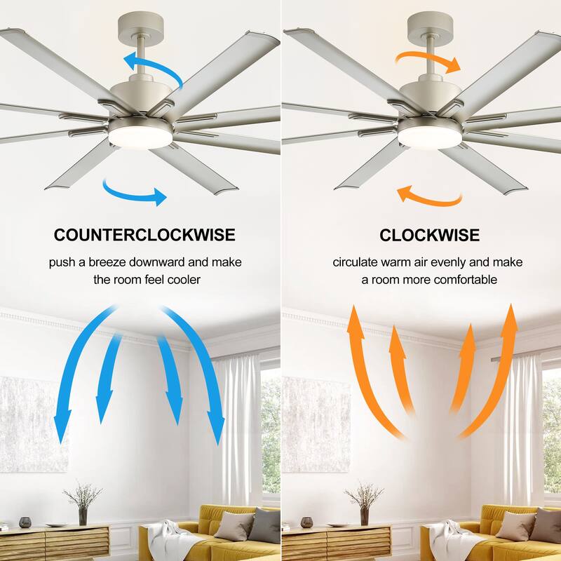84" LED Large Ceiling Fan with Light Kit and Remote-8 Aluminum Blade ...