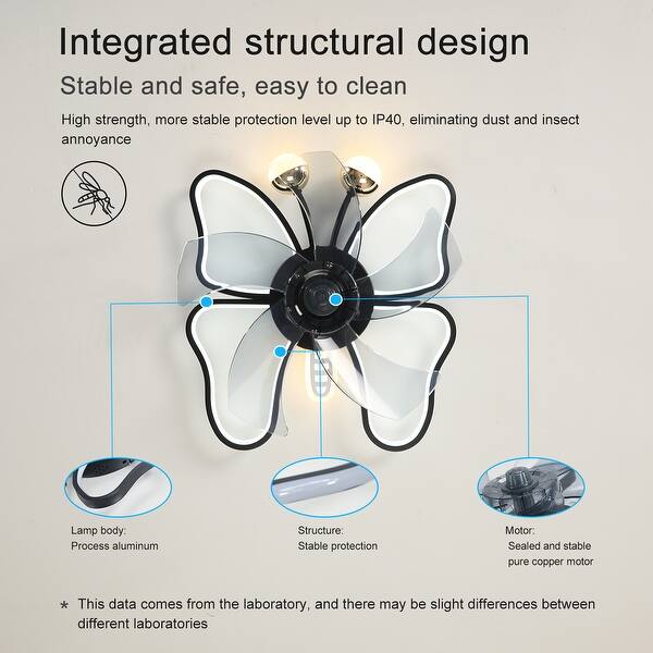 Cusp Barn 20-In Modern Integrated Structural Design Ceiling Fan with ...