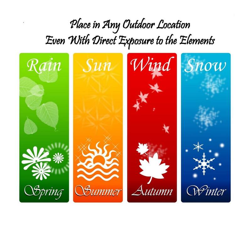 Midsummer Blue Indoor/Outdoor Art - Multi-color - Overstock - 26890805