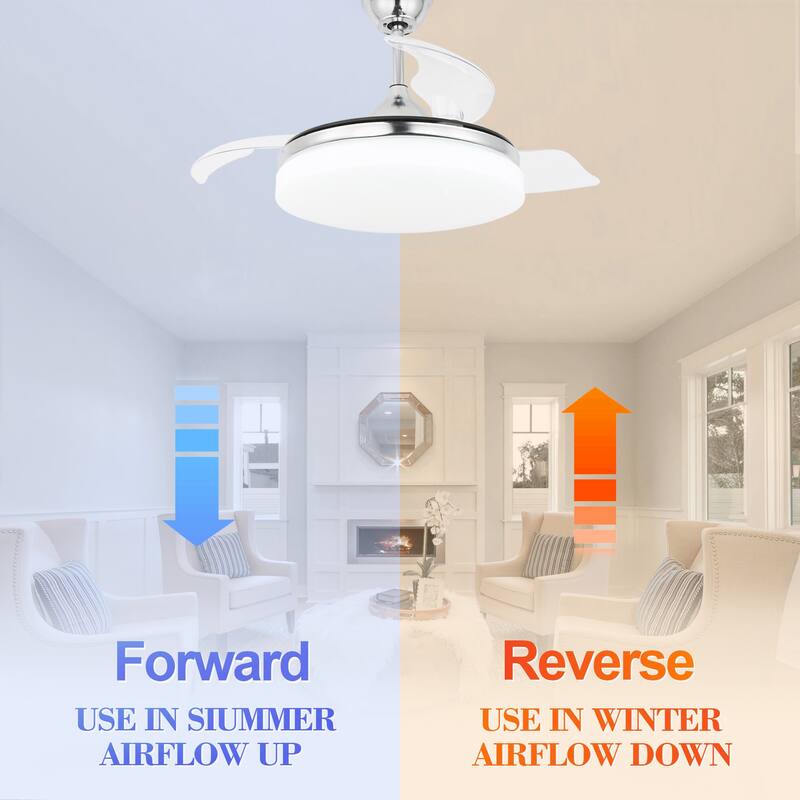 Bella Depot 42" Retractable Ceiling Fan with Remote, 6-speed Reversible ...