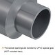 2pcs PVC Reducer Pipe Fitting Straight Coupling Adapter Connector - Bed ...
