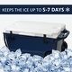 50 Qt Portable Car Refrigerator, Heavy Duty Hard Ice Freezer Cooler ...