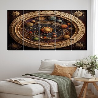 Designart " Ancient Cosmic Cartography" Astrology Multipanel Canvas Art ...
