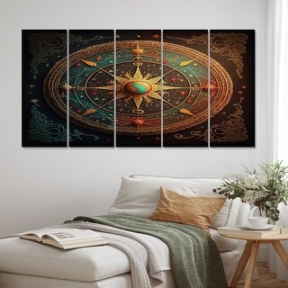 Designart " Ancient Cosmic Cartography II" Astrology Multipanel Wall ...