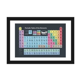 iCanvas "Periodic Table of Elements" by Michael Tompsett - Bed Bath ...