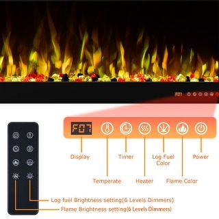 Smart Electric Fireplaces Inserts, Remote & Touch Screen & APP Control ...