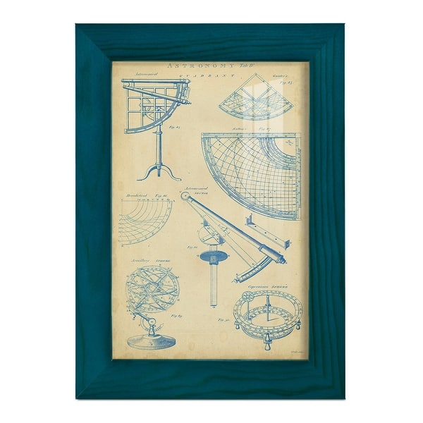 astronomy print