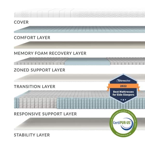 Leesa Legend Hybrid Mattress - Bed Bath & Beyond - 39206333