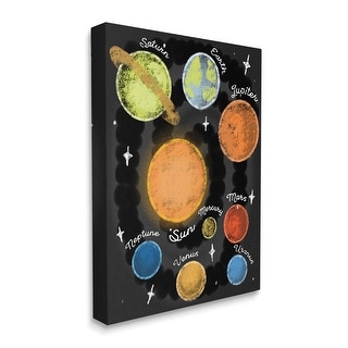 Stupell Solar System Playful Planet Chart Earth Mars Sun Canvas Wall ...