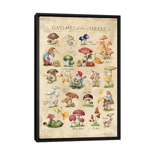 iCanvas "Gnome Chart" by Susan Winget Framed Canvas Print - Bed Bath ...
