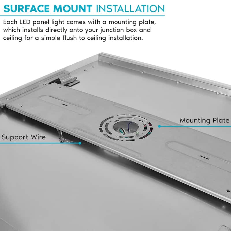 Luxrite 2x2 FT Surface Mount LED Flat Panel Light 3 Color Selectable ...