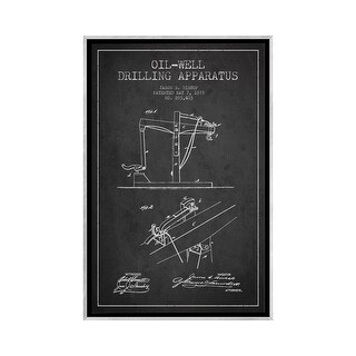iCanvas "Oil Well Apparatus Charcoal Patent Blueprint" by Aged Pixel ...