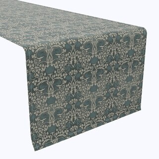 Fabric Textile Products, Inc. Table Runner, 100% Cotton, 16x108 ...
