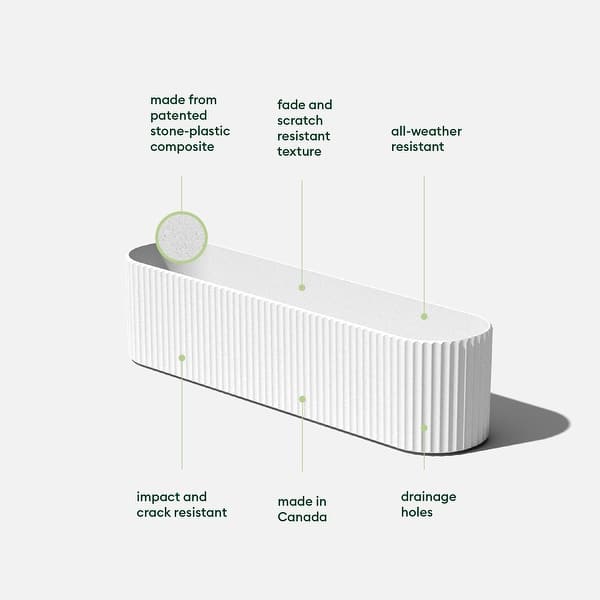 Veradek Demi Series 36" Window Box Plastic-Stone Planter - Bed Bath ...