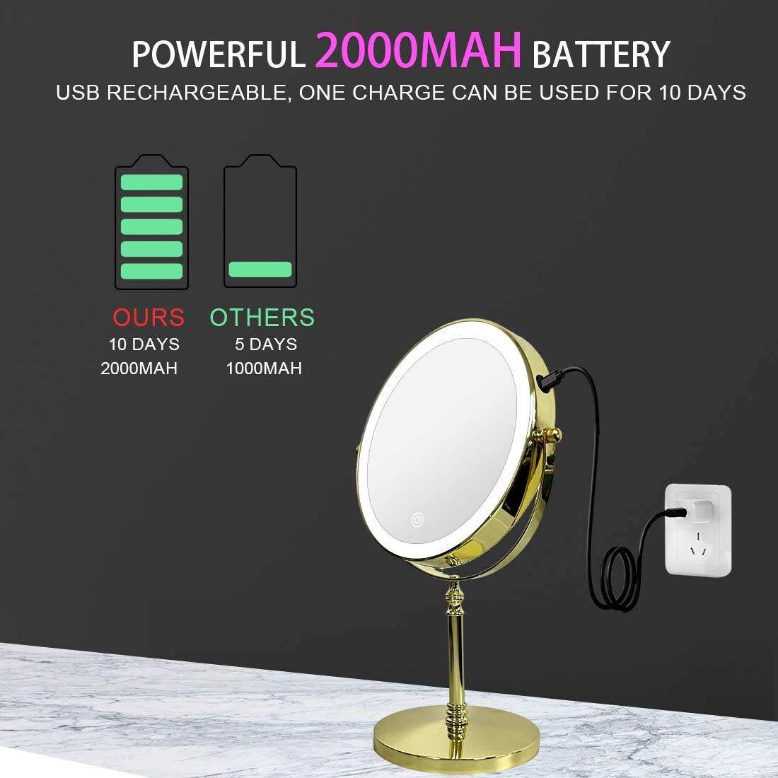 Desktop Lighted Makeup Mirror 1X 10X Magnifying Double Sided Vanity Mirror with 3 Color Dimmable Type C Charging Port On Sale Bed Bath Beyond 39874828
