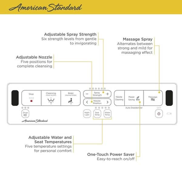 American Standard Advanced Clean 2.5 SpaLet Elongated Soft Close Bidet ...