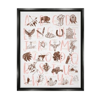 Stupell Southwestern Style Alphabet Learning Floater Canvas Wall Art by ...