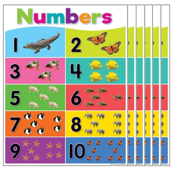 (6 Ea) Colorful Numbers 1-10 Chart - Bed Bath & Beyond - 28075699