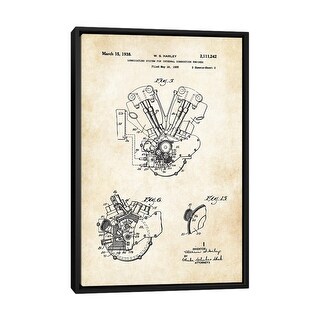 iCanvas "Harley Davidson Knucklehead Engine" by Patent77 Framed Canvas ...