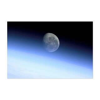 Earth s limb Photography Art Print/Poster - Bed Bath & Beyond - 34901542